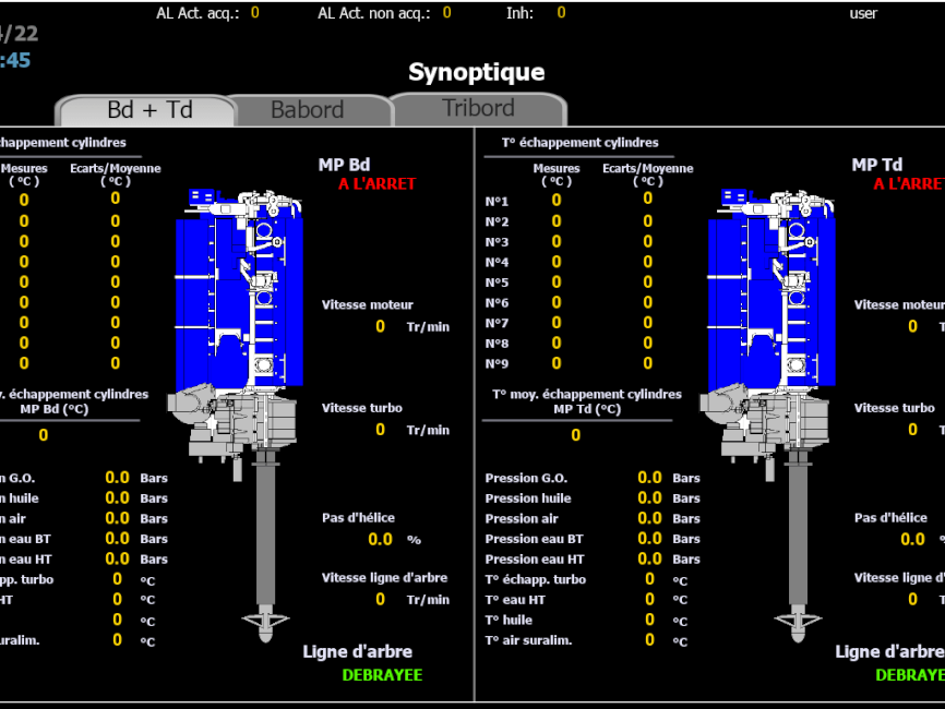 Service Automatisme SHIPELEC - Automatisme à Saint-Nazaire 44